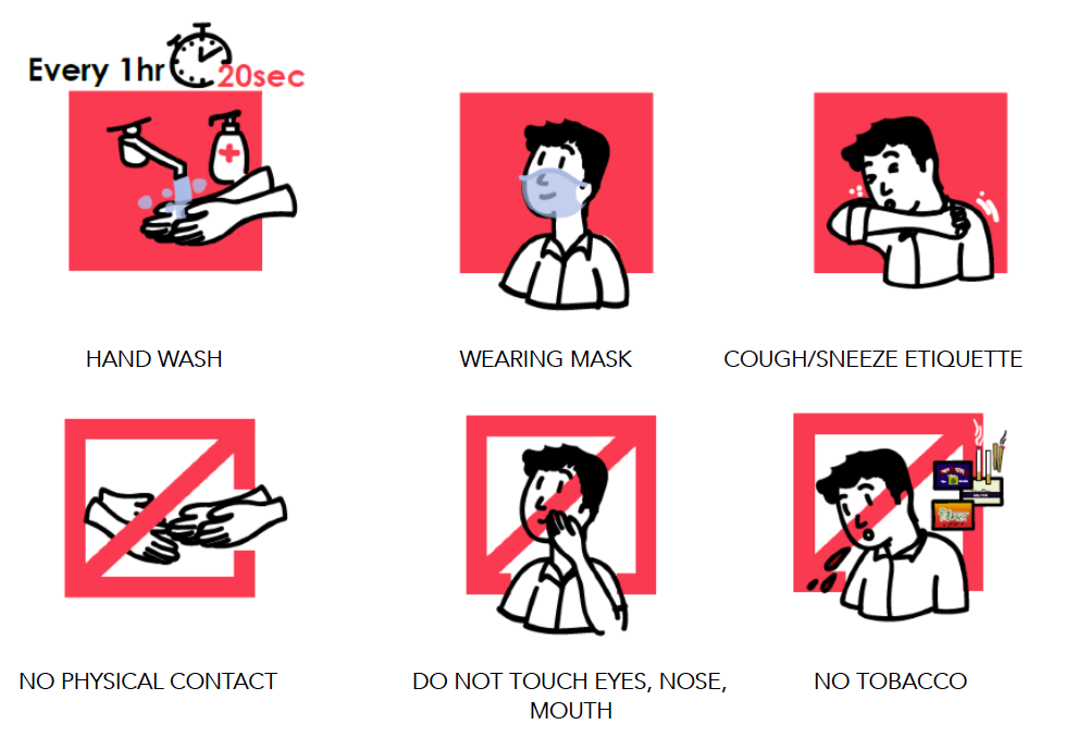 Precautionary Measures for Construction Workers – COVID-19 | SELCO ...